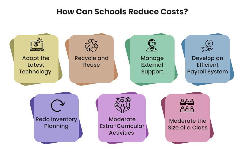 How Can Schools Reduce Costs? 7 Simple Ways