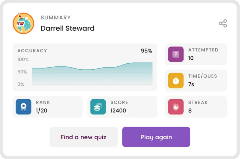 Quizizz Alternatives: Top AI-Powered Quiz Creation Tools