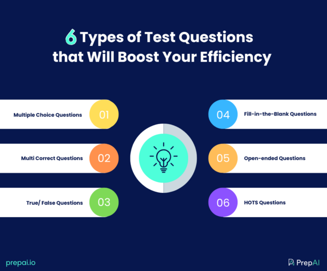 6 Types of Test Questions that Will Boost Your Efficiency